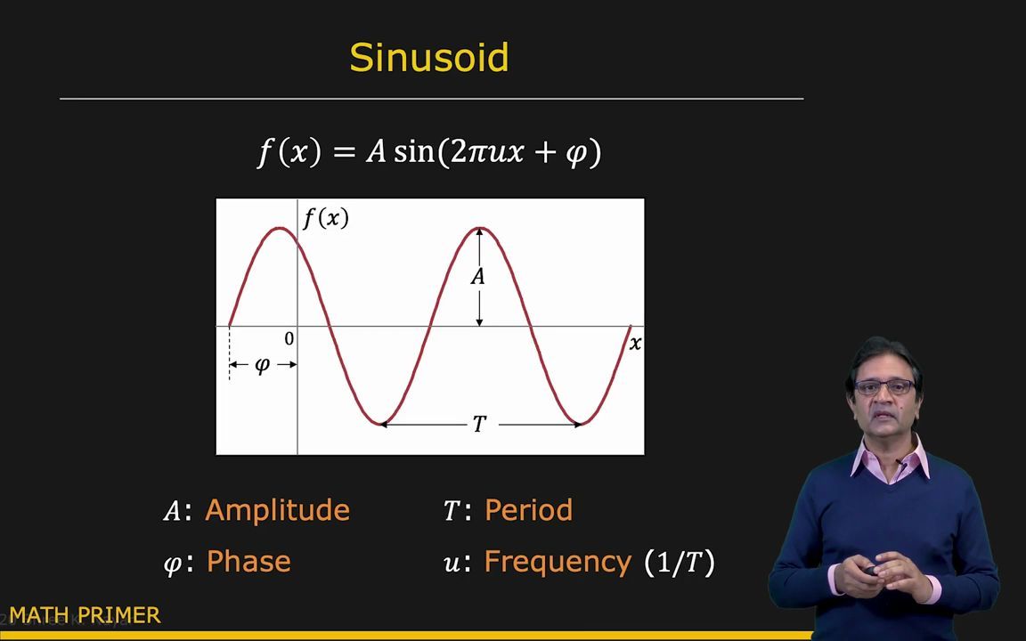 Fourier Transform _ Image Processing II 傅里叶变换-图像处理2