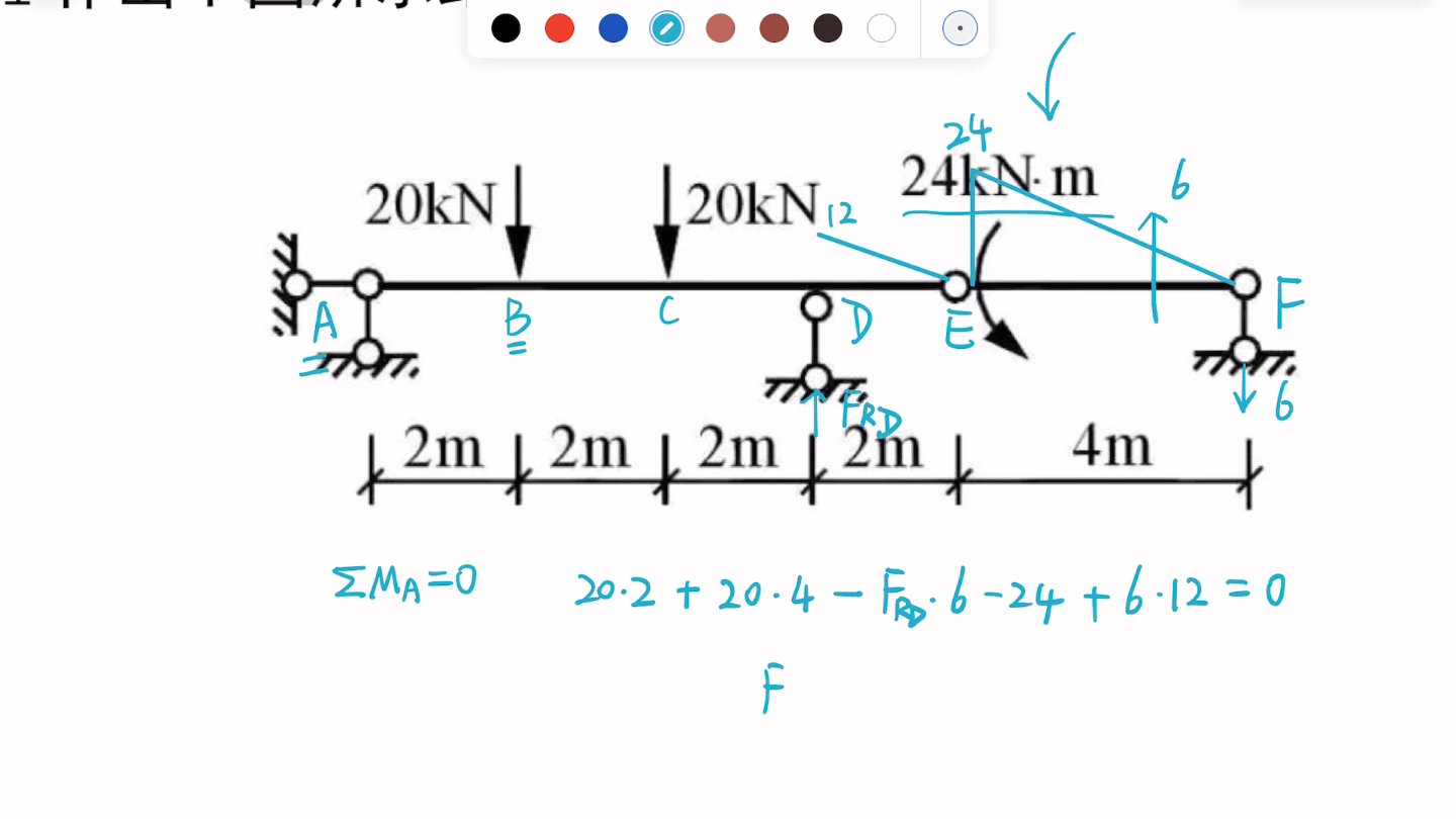 25考研结构力学-连续梁弯矩图怎么画,一道题教会你