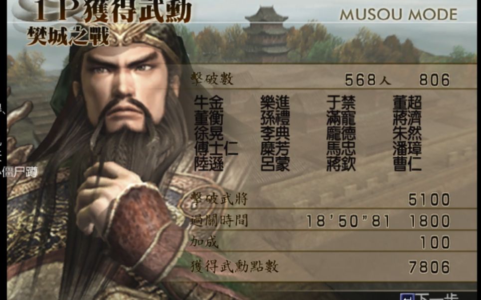 【真三国无双4】水淹七军,威震华夏!关羽 修罗难度 无双模式终关 无伤