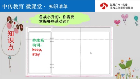 中传微课堂高频考点---巧用系动词