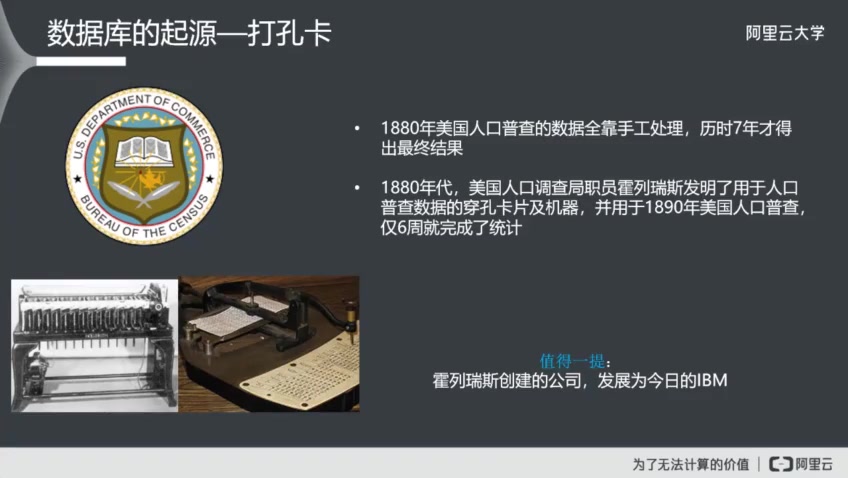 大数据简史