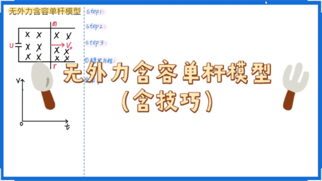 无外力含容单杆模型(含解题技巧)