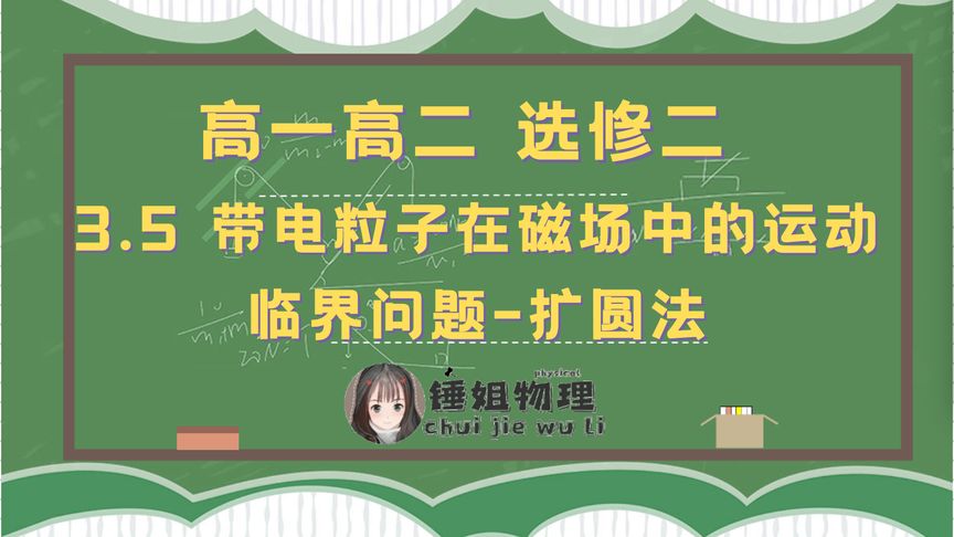 3.5 带电粒子在磁场中的运动临界问题-扩圆法
