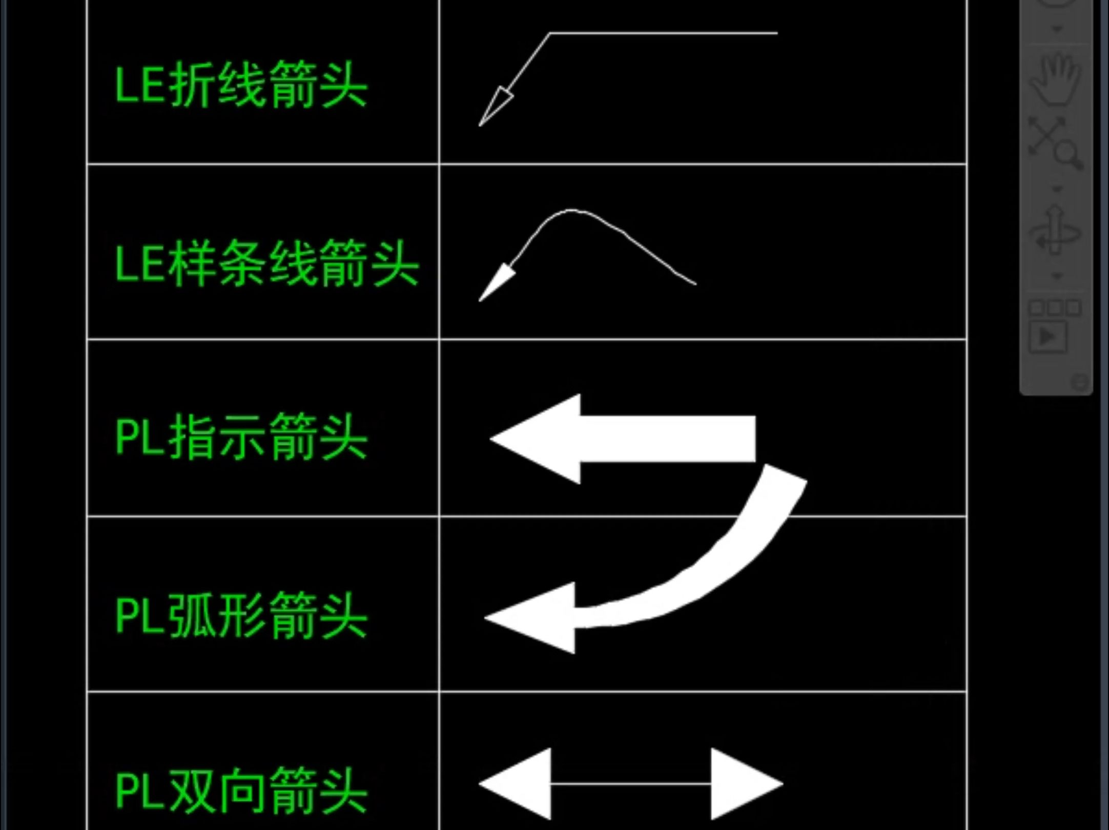 CAD画箭头!CAD不用插件六种箭头的画法!1、直线箭头。2、折线箭头...