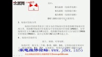 场效应管工作原理视频教程