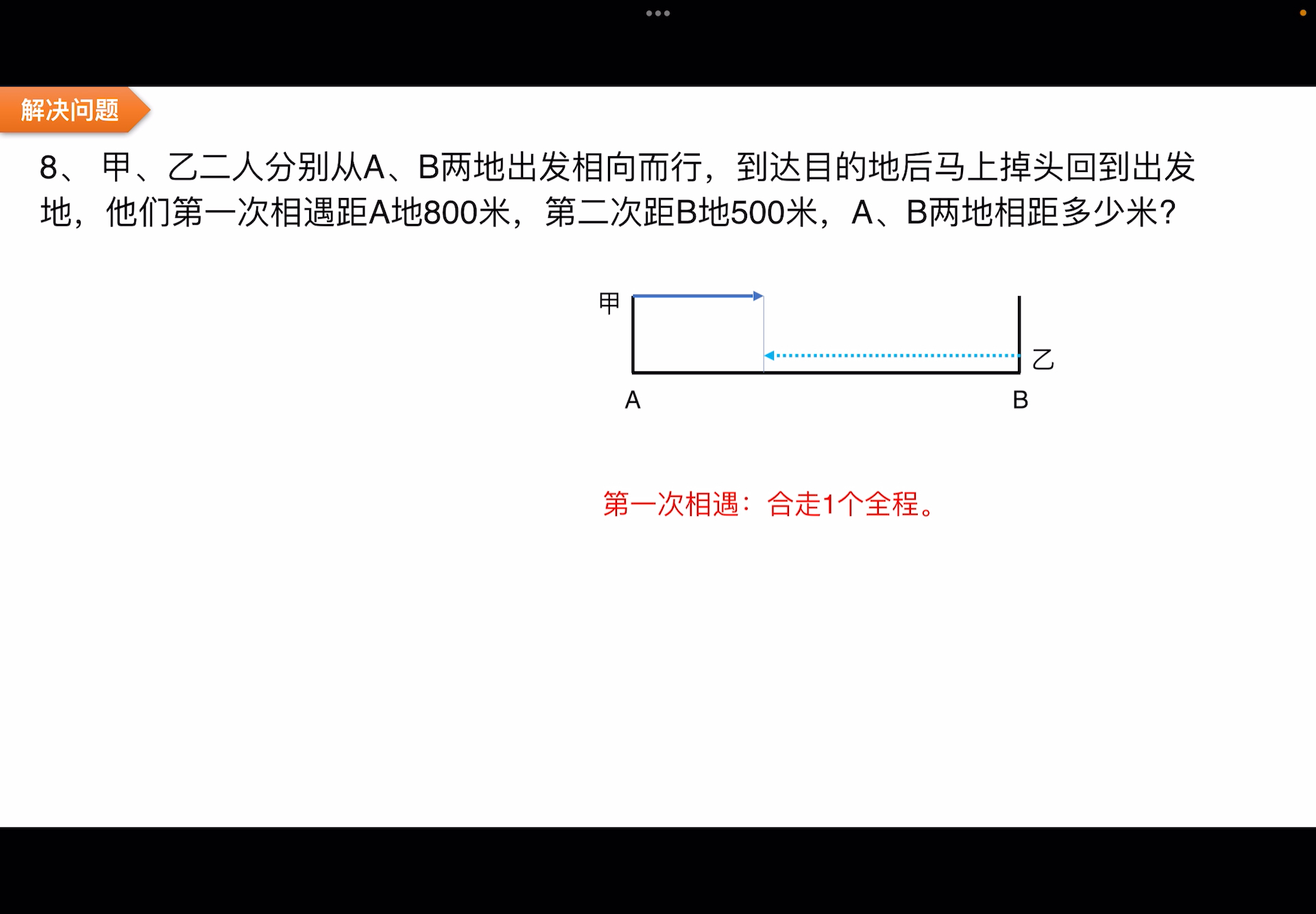 复习课(行程问题)