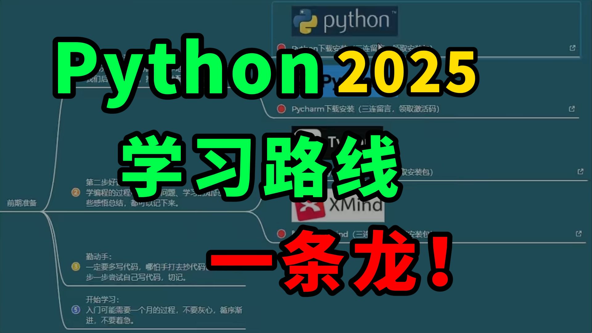 2025年最新最全Python学习路线图,零基础入门必看,自学编程不迷茫!