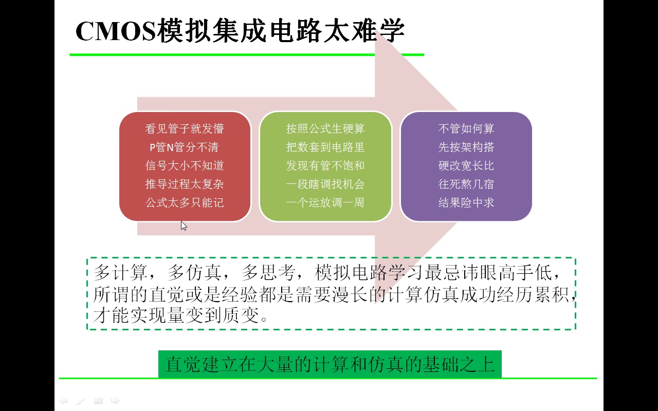 1、CMOS模拟集成电路太难学