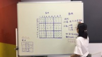 数独基本规则介绍