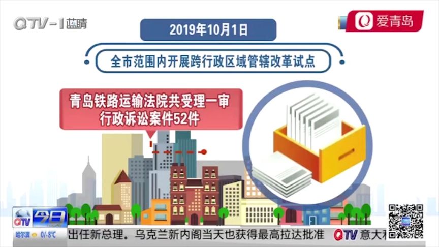 青岛中院发布2019年行政审判白皮书 共受理各类行政案件6593件
