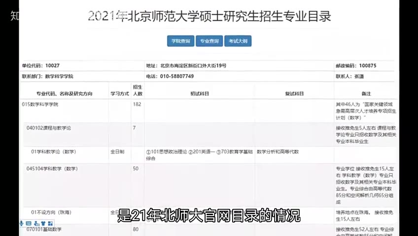 ...学考研问题,关注知乎:老安谈教育学考研。怎么能考上北师大学科数学...