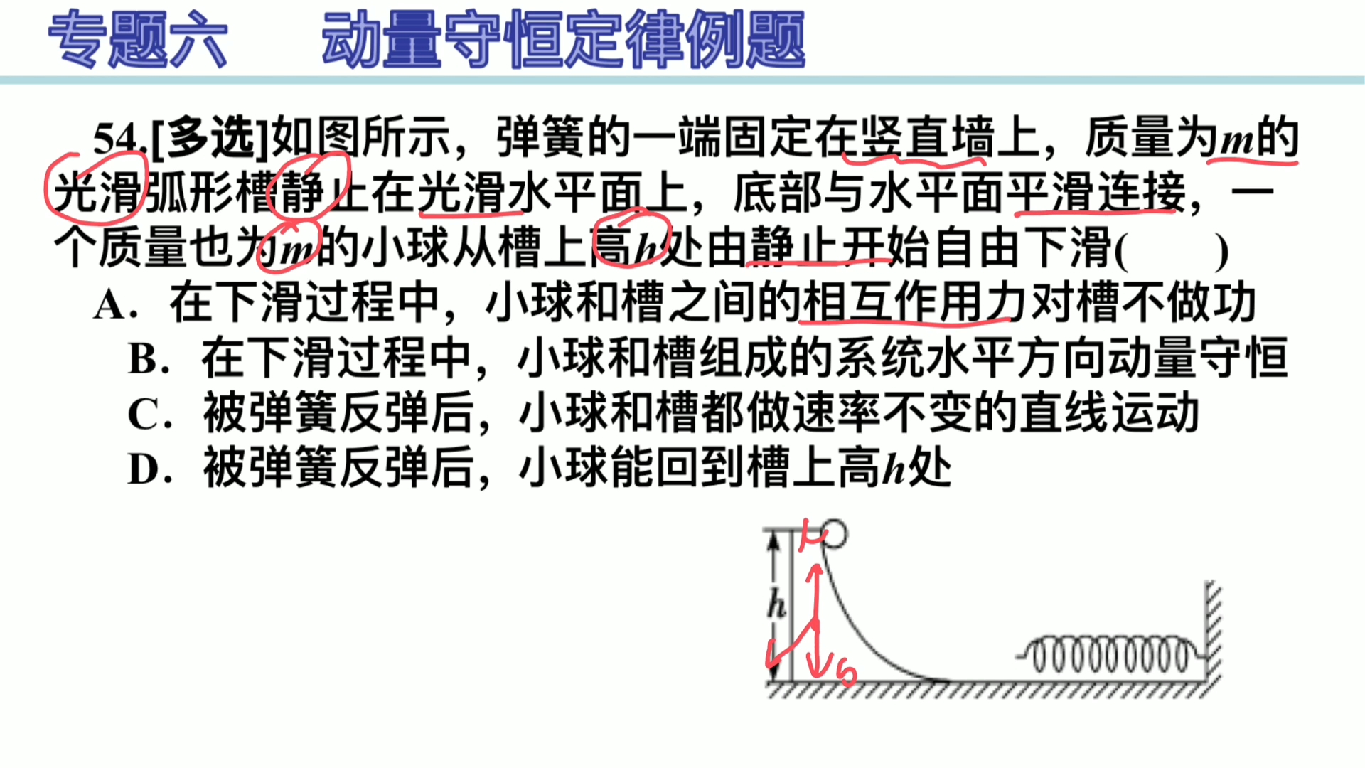 专题六 动量守恒定律