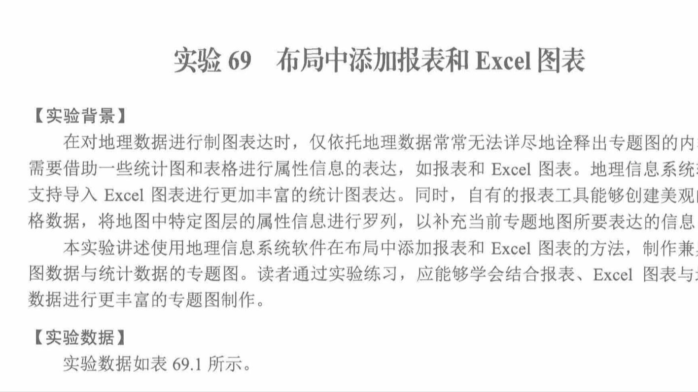 ArcGIS100例 实验69:布局中添加报表和Excel图表
