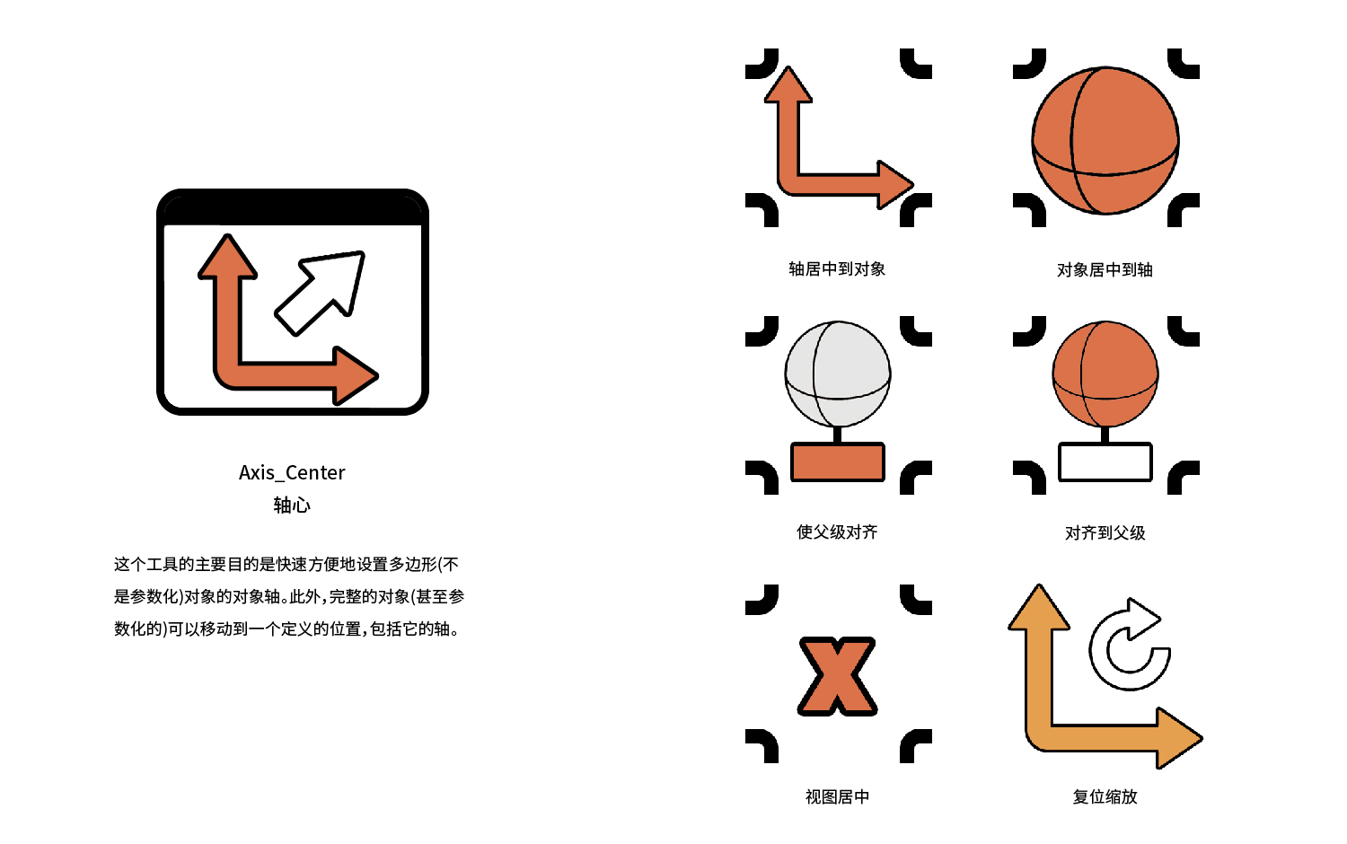 一节课学懂C4D轴心对齐