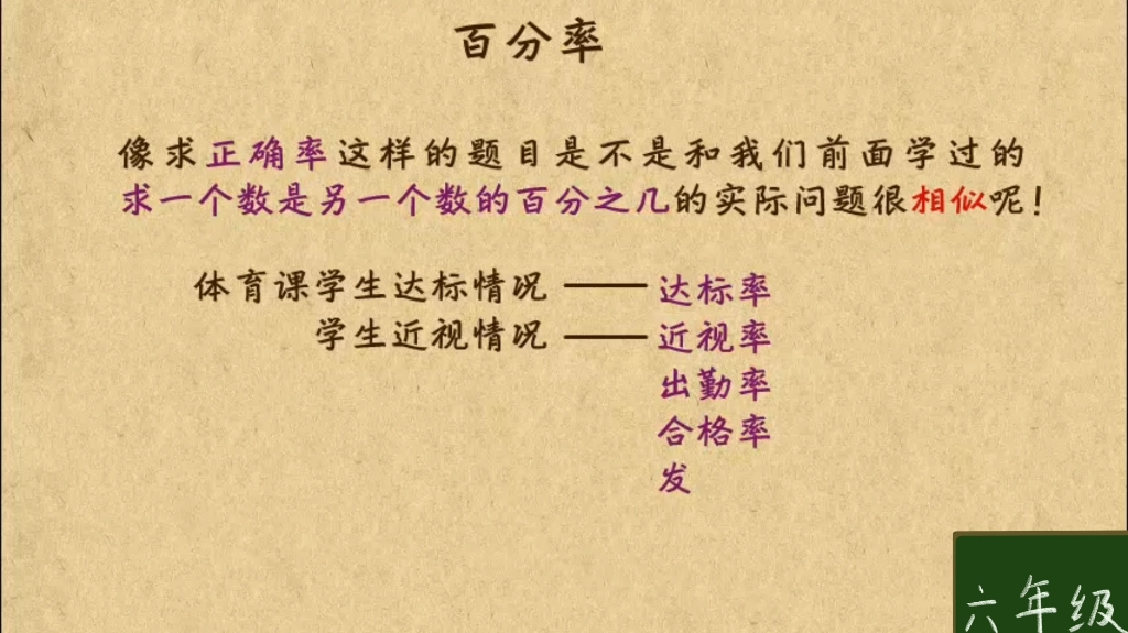 六年级数学上册同步讲解《百分率》,跟我看快乐学数学。