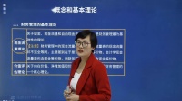 名师刘方蕊讲解:什么是财务管理的基本理论