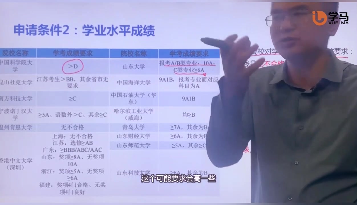 贺老师全面解析综合素质评价入围资格有哪些