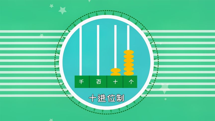 同学们,我们数数的时候多是采用十进位制,什么是十进位制?