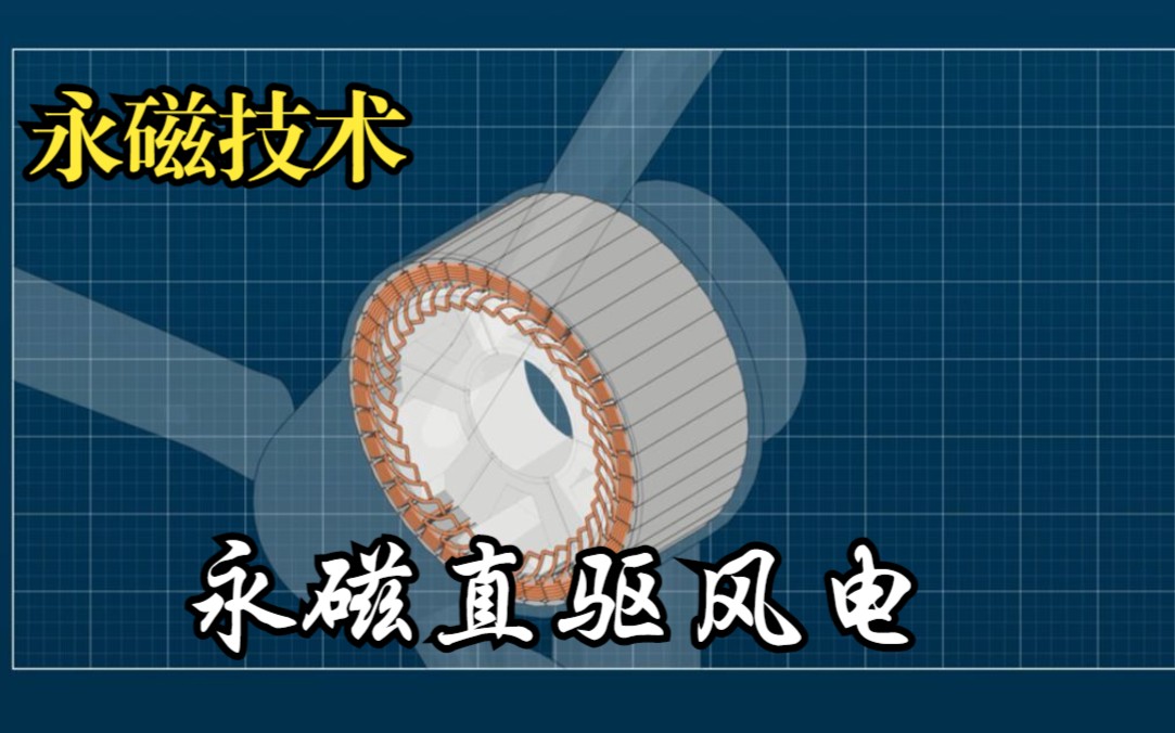 永磁直驱风电的工作原理