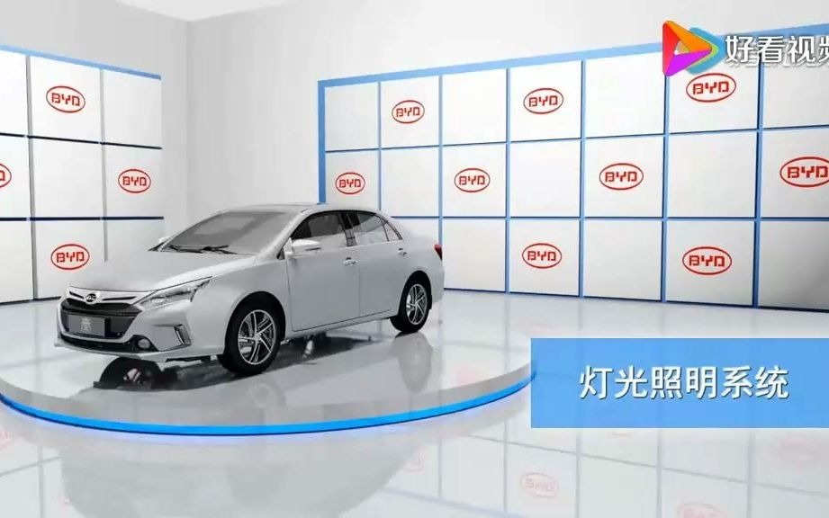 汽车全灯光详细介绍