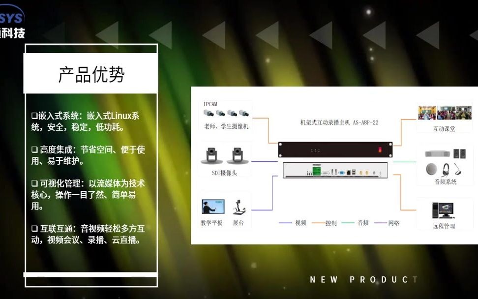 视通科技AS-A8P22互动录播主机