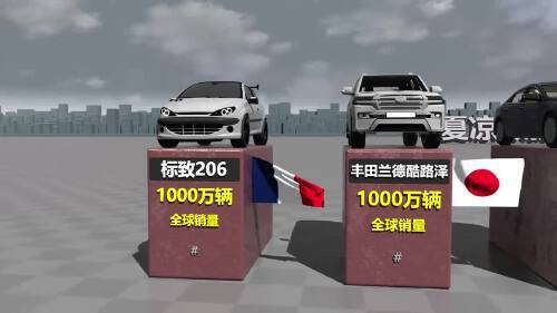 你的爱车上榜了吗?最新汽车销量排行TOP10揭晓!