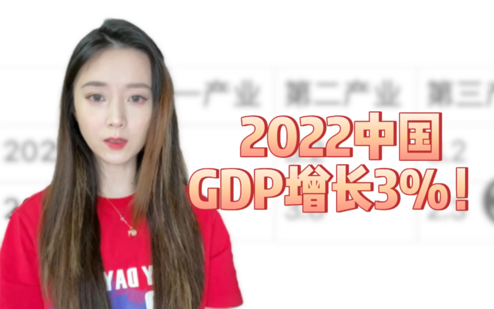2022中国经济“成绩单”出炉,GDP增长3%!未来可期,难怪外资持续买...