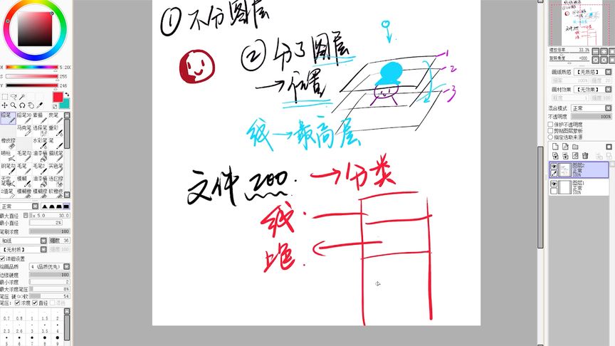02-SAI绘图软件新手学习基本操作 整体面板和功能说明