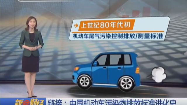 “国五”“国六”名称从何而来?看机动车排放标准发展史就知道了