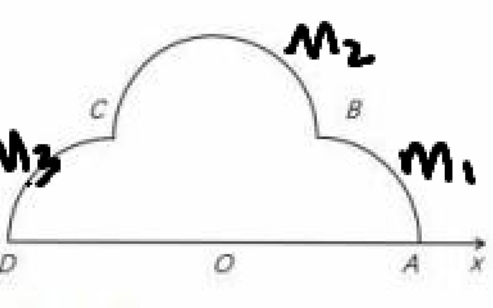【高考数学云朵题】试解/数学三云朵题基本原理解法/云朵题等的考点
