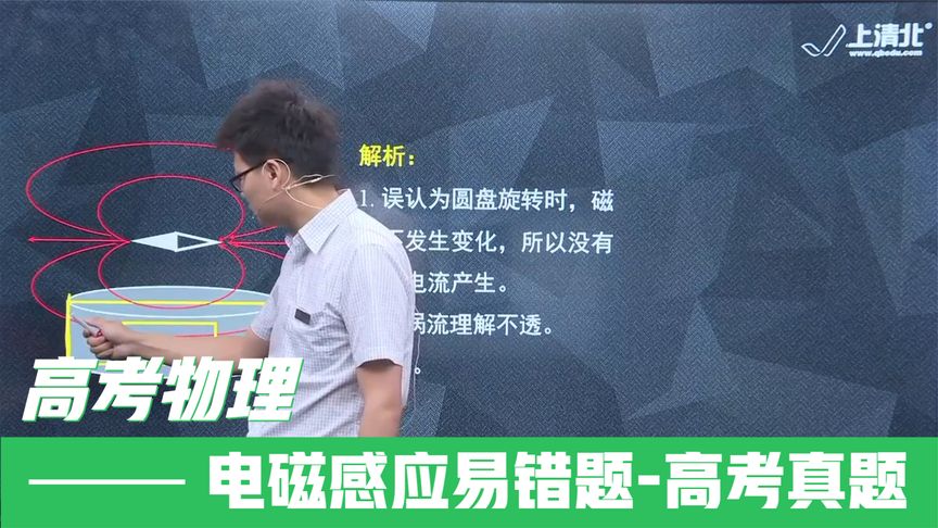 【高考物理】电磁感应易错题-动生电动势&高考真题,正确率20%