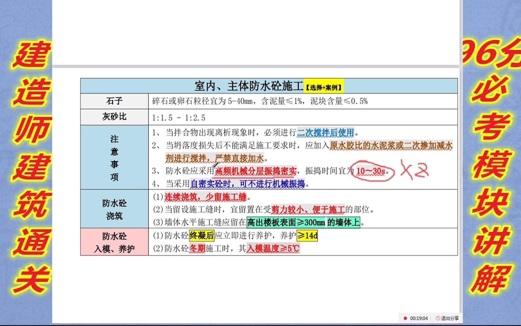 工地浇注混凝土的注意事项,建造师爱考5分案例题目