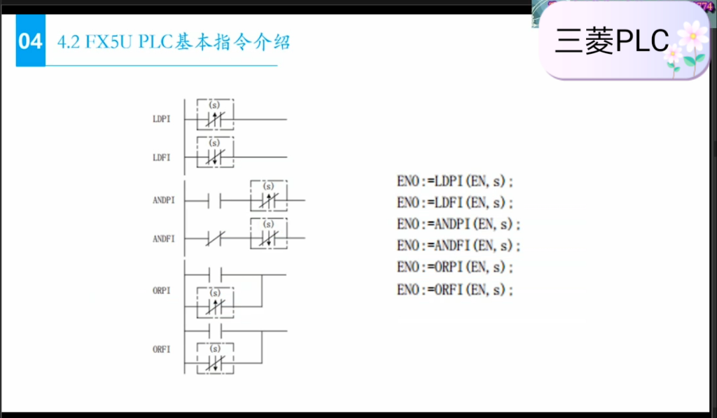 三菱PLC脉冲指令