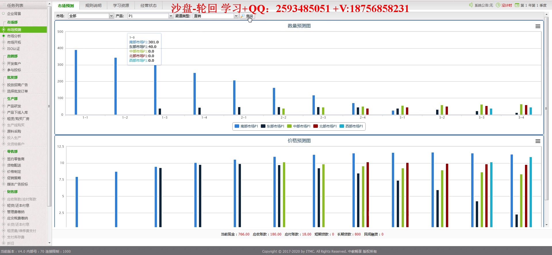 国一讲解-最新版本 -itmc营销沙盘新手规则篇上