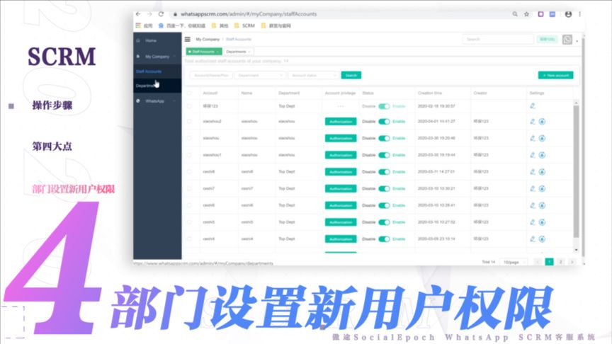 WhatsApp营销客服软件使用教程之 怎么根据部门设置新用户权限