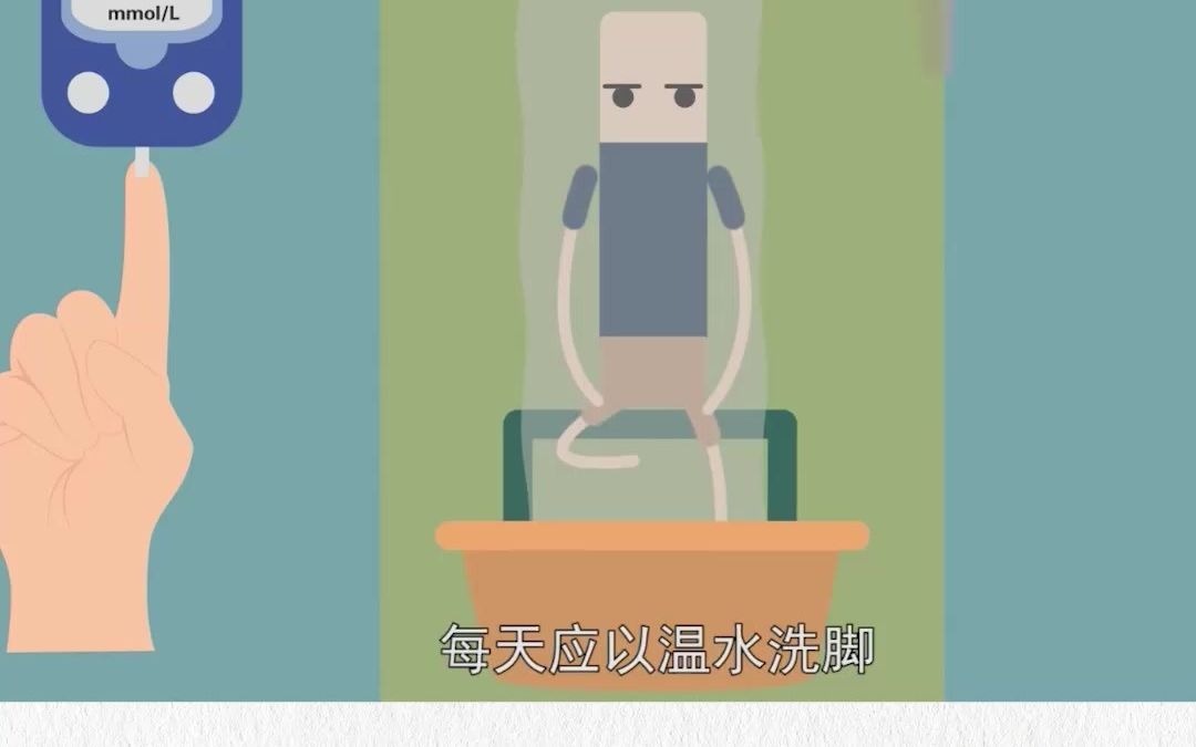 周围血管病动画科普之什么是糖尿病足?哈尔滨什么地方看血管外科好...