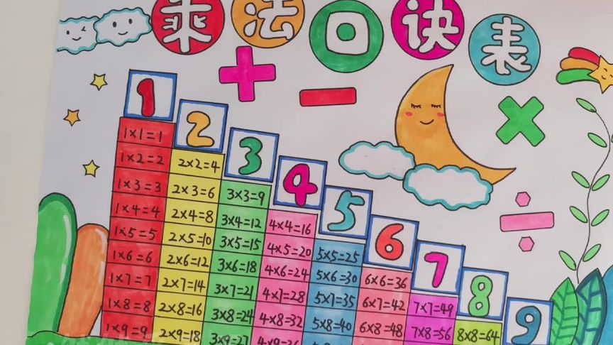 简单好看的乘法口诀表#小学生手抄报 #数学小报模板
