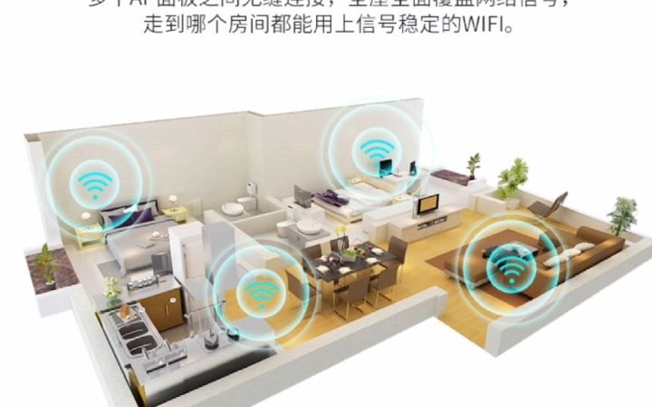 墙壁路由器不用AC管理器进行无缝连接