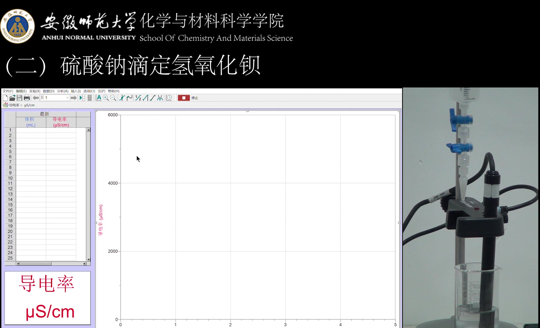硫酸和硫酸钠滴定氢氧化钡的数字化实验