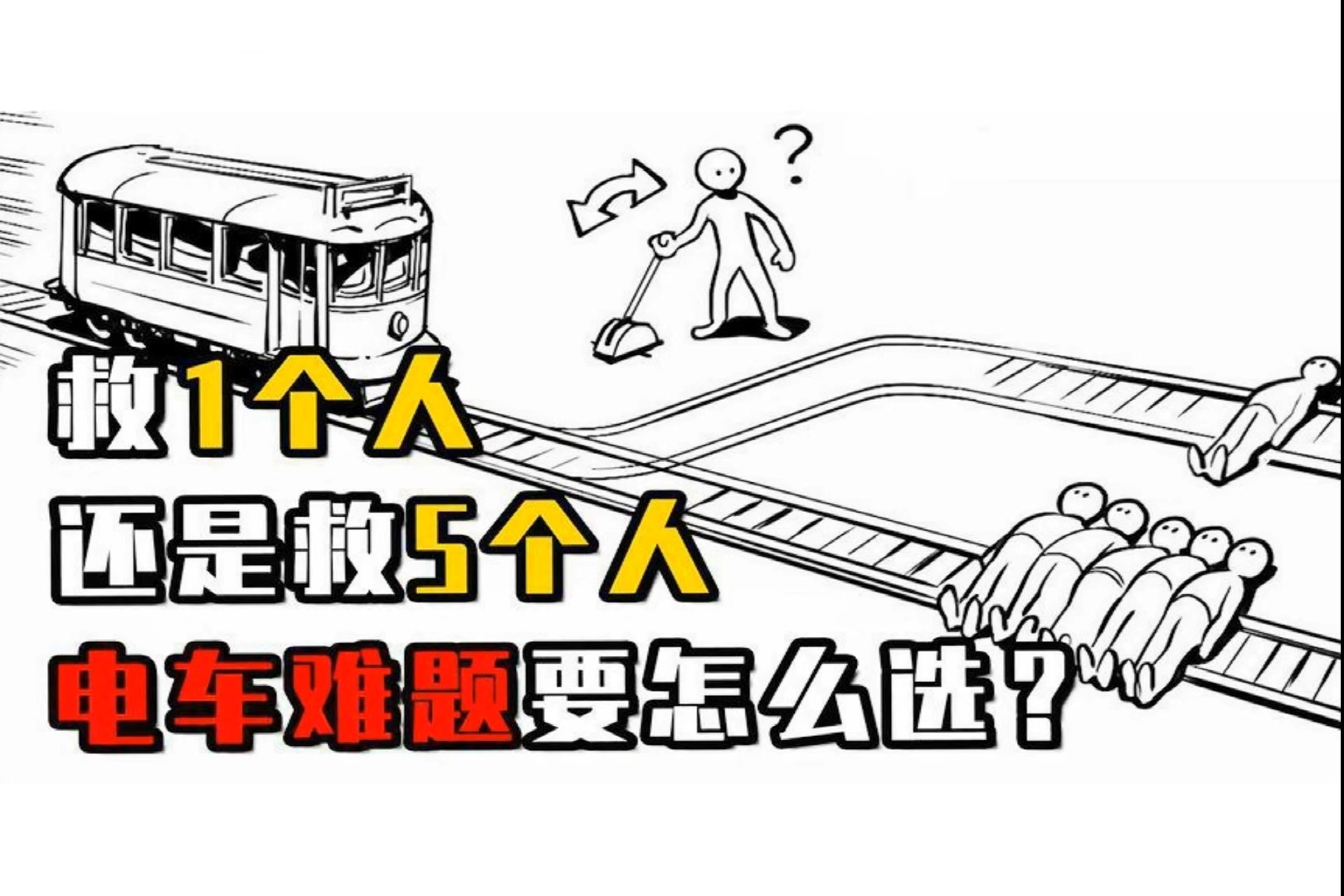 电车难题的八种伦理学观点