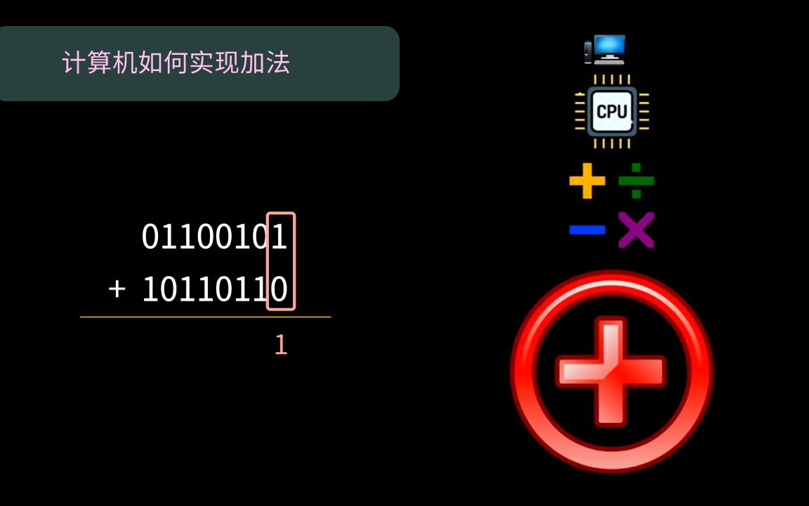 计算机如何实现加法?
