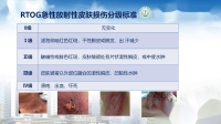 20211102-规范化培训(理论):《肿瘤放疗患者皮肤护理》-规一阶段人员...