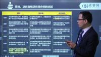 2018PMP最新PMBOK指南第六版——0103、项目集管理与项目组合...