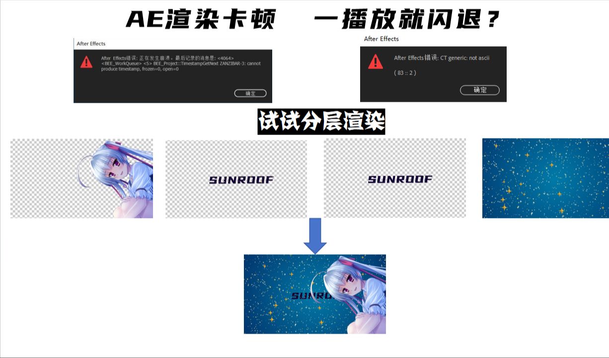 AE渲染卡顿,闪退?预览甚至卡退?——试试分层渲染