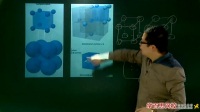 高中化学选修三(2)晶体结构与性质-金属晶体-等径圆球密堆积模型(上)...