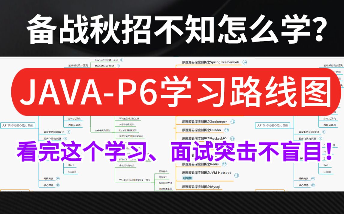【JAVAP6学习路线图】告诉你暑假备战秋招到底要学哪些?有了这张...