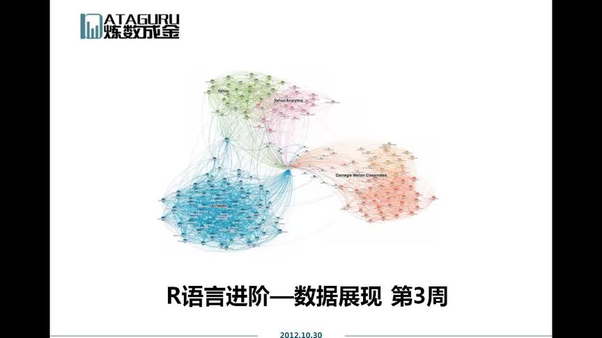 07.第7课 预知未来的回归模型1案例:网页流量预测R07a