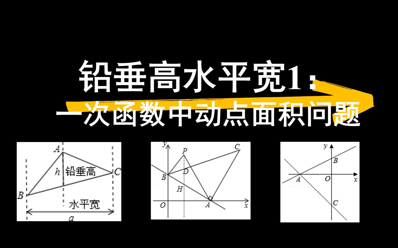 【八上数学】铅垂高水平宽1:一次函数中的动点面积