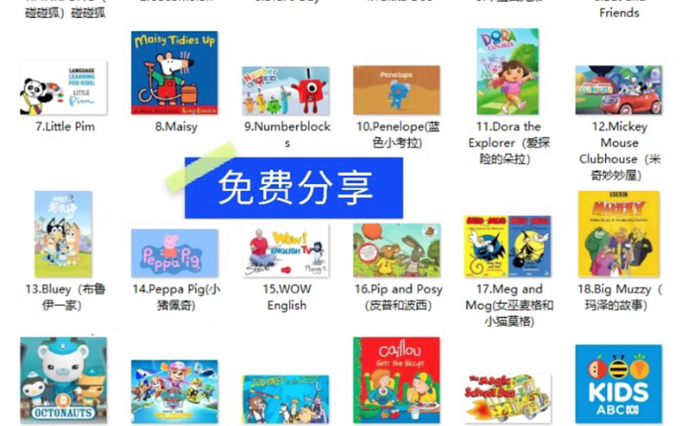 超全合集:27部3000集2-10岁儿童英语启蒙分级动画片原版高清视频...