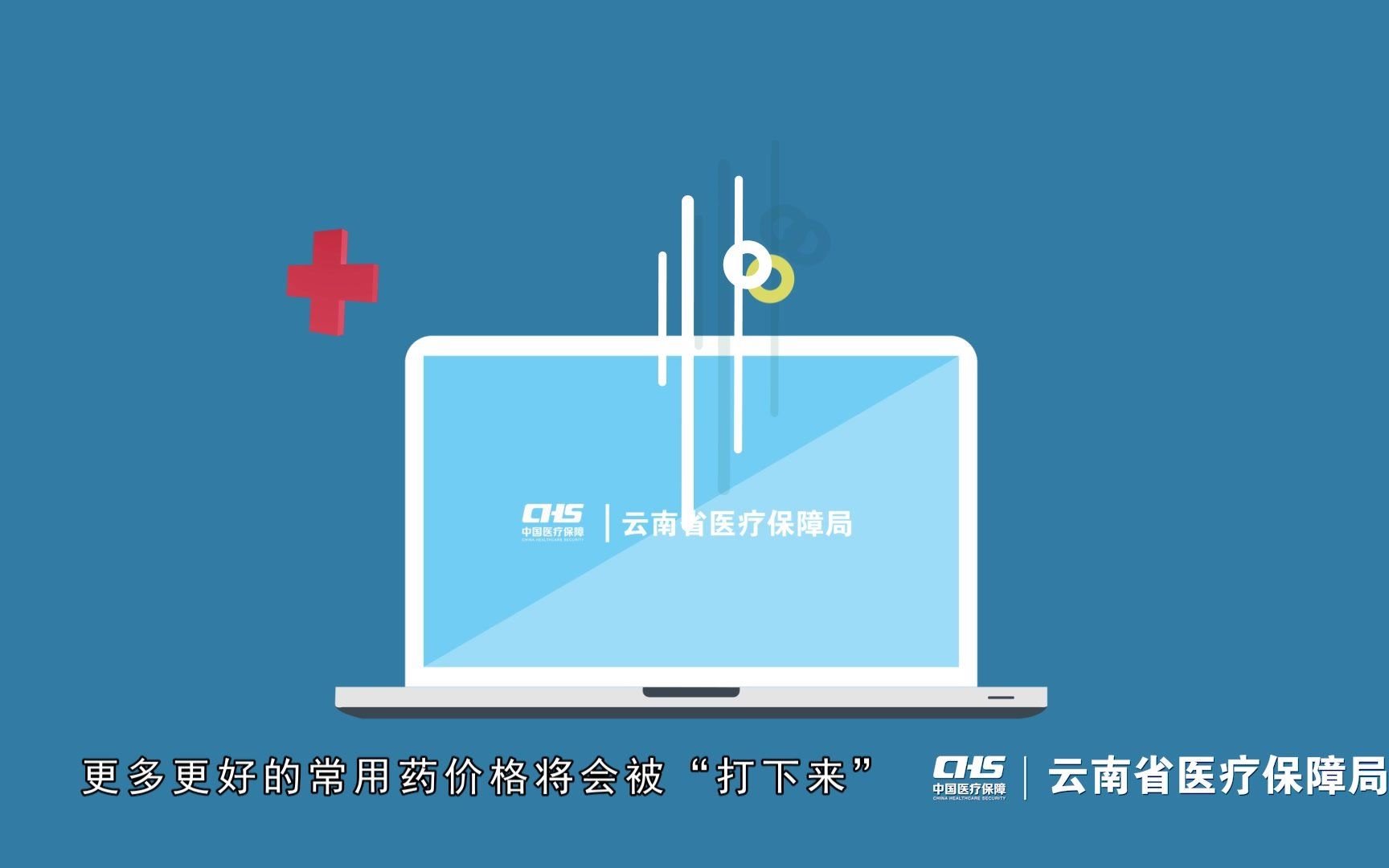 MG动画省医保药品集中带量采购